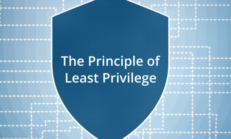 Comprender el principio de privilegio mínimo - MuyLinux