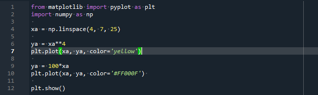 Estilo de línea Matplotlib - MuyLinux