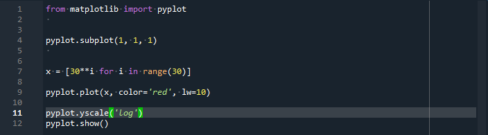 Escala logarítmica de Matplotlib - MuyLinux