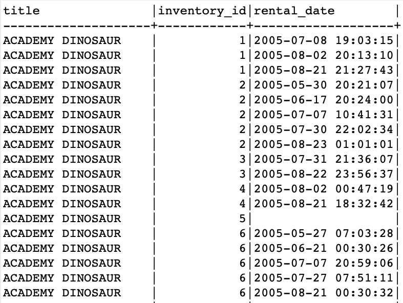 Unir tres tablas en SQL - MuyLinux