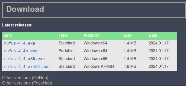 Cómo utilizar Rufus en Linux - MuyLinux